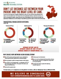 Hope Network Neuro Rehabilitation - Collateral Library