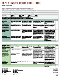 Hope Network Neuro Rehabilitation - The Hope Network Acuity Scale © (HAS)