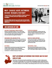 Hope Network Neuro Rehabilitation - Collateral Library